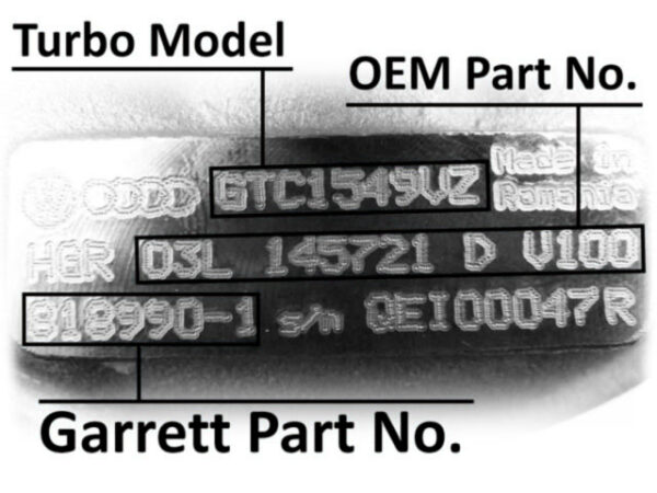 Turbo Gasket | Turbo Gasket Kit - Eastern Turbochargers